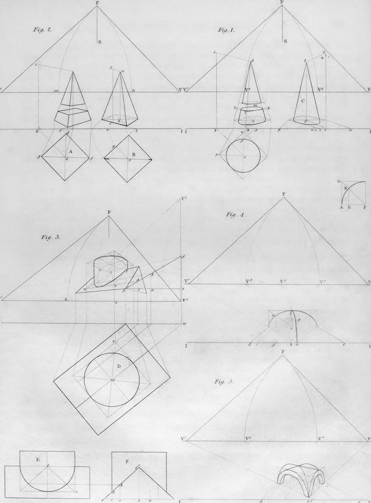 Геометрия 10 класс: Уроки и задачи