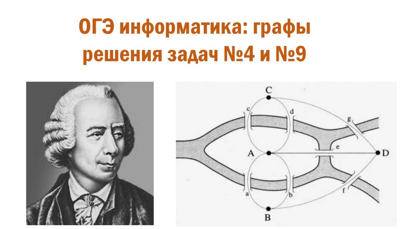 Графы в ОГЭ по информатике