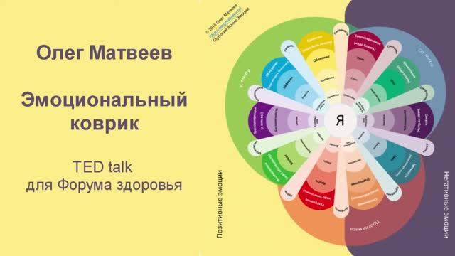Компас эмоций Олега Матвеева (эмоковрик)