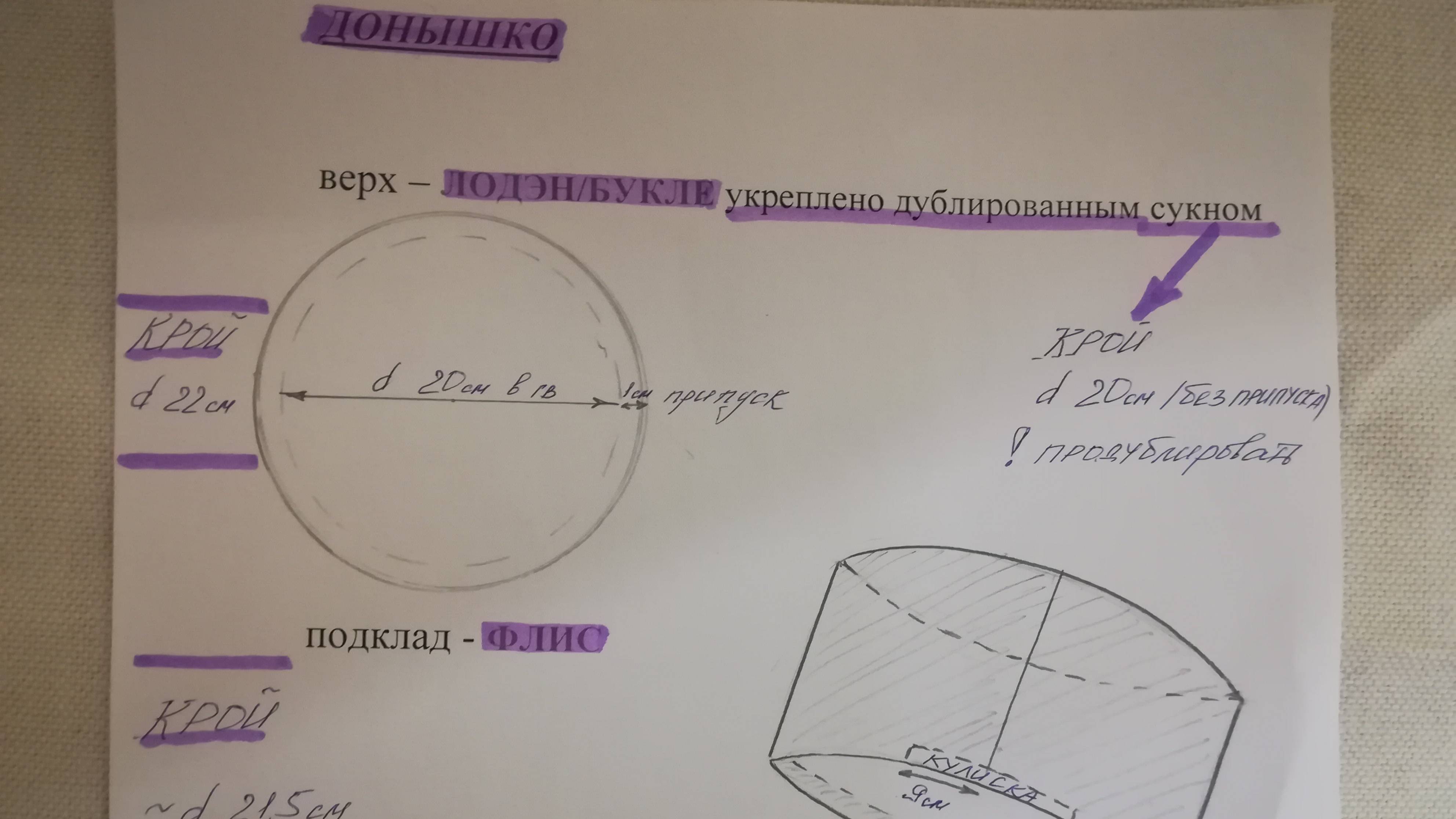 Мастер-классы