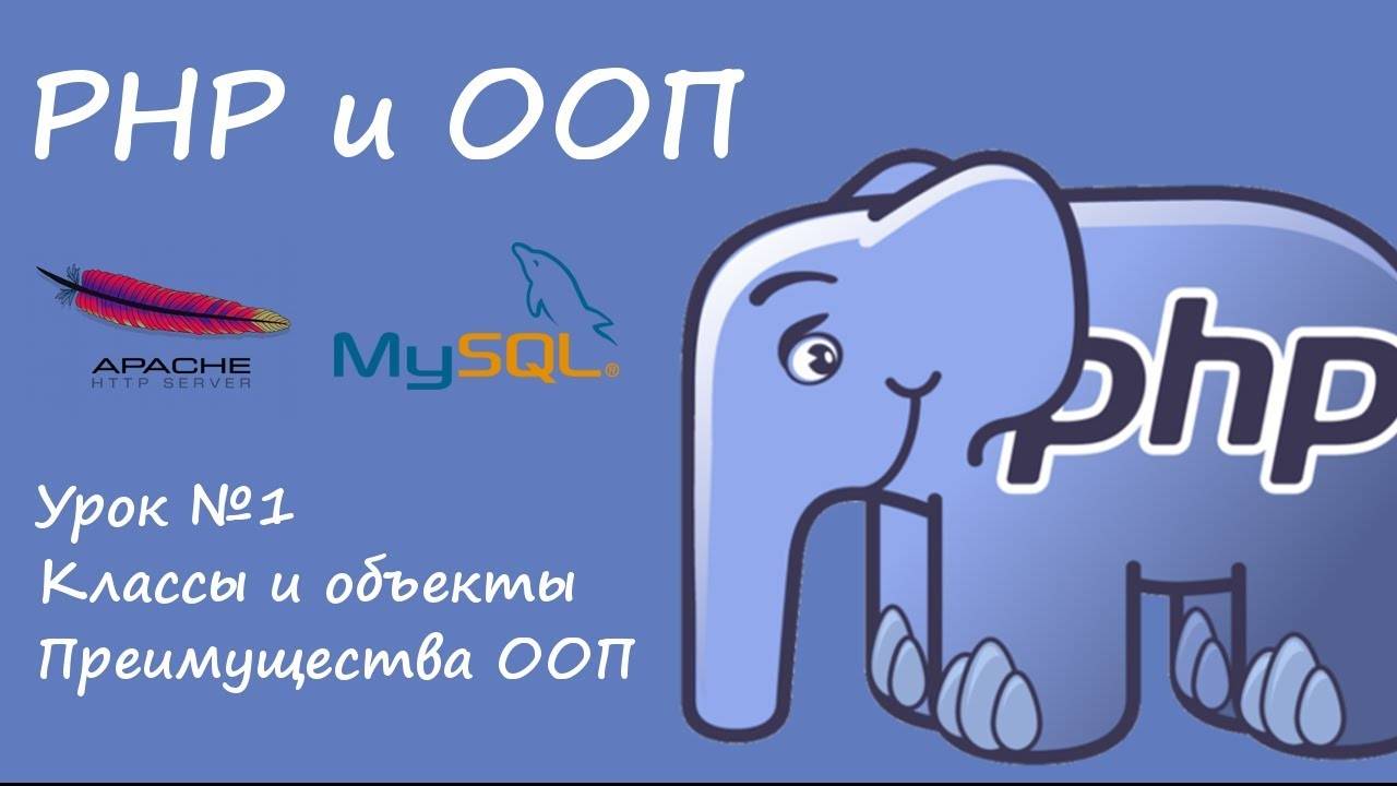 ООП в PHP