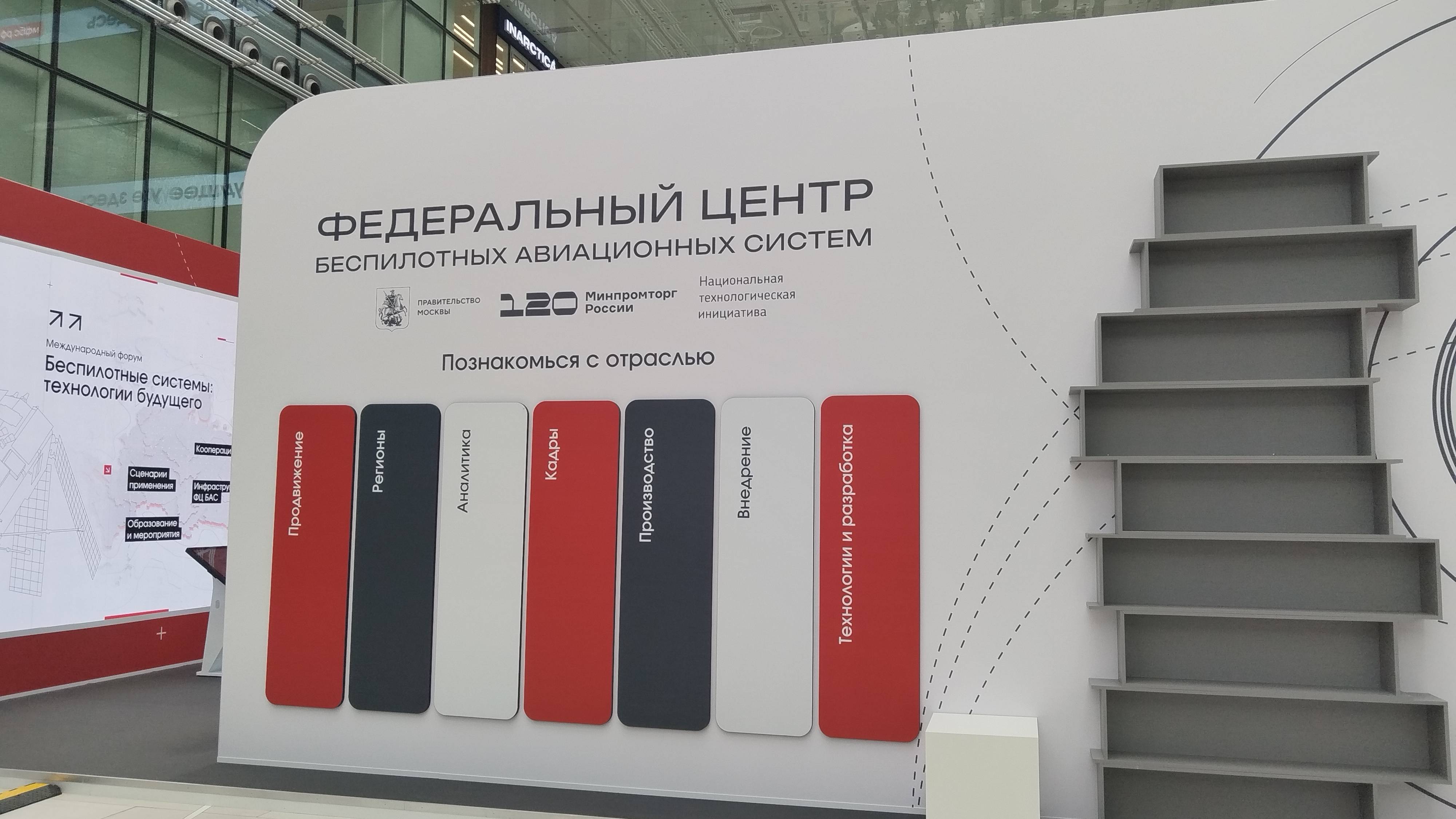 Международный форум.