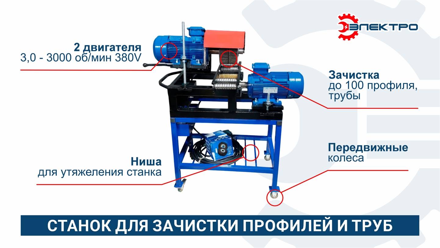 ЗАЧИСТНЫЕ СТАНКИ