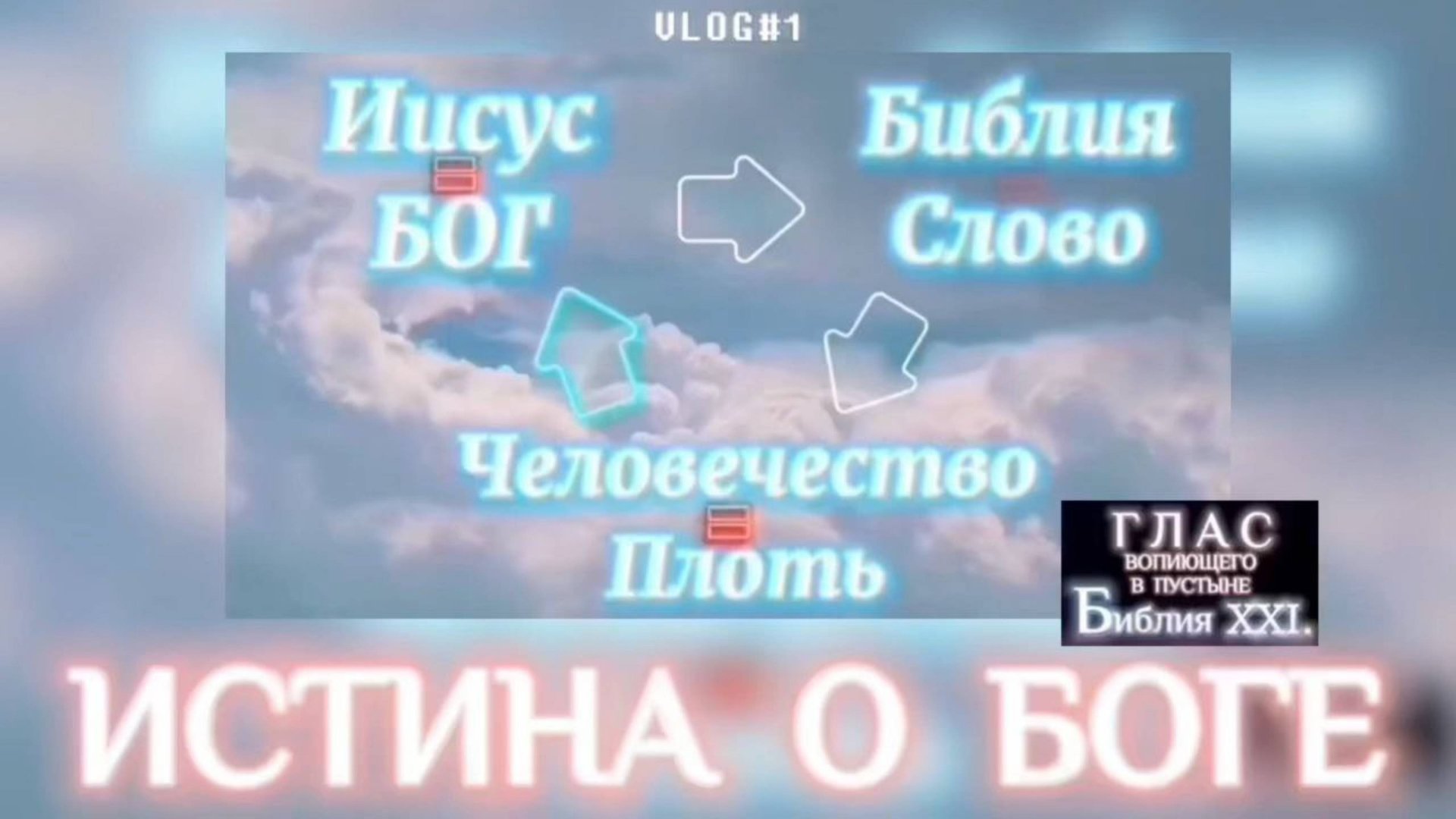 СПИСОК ВАЖНЫХ УРОКОВ