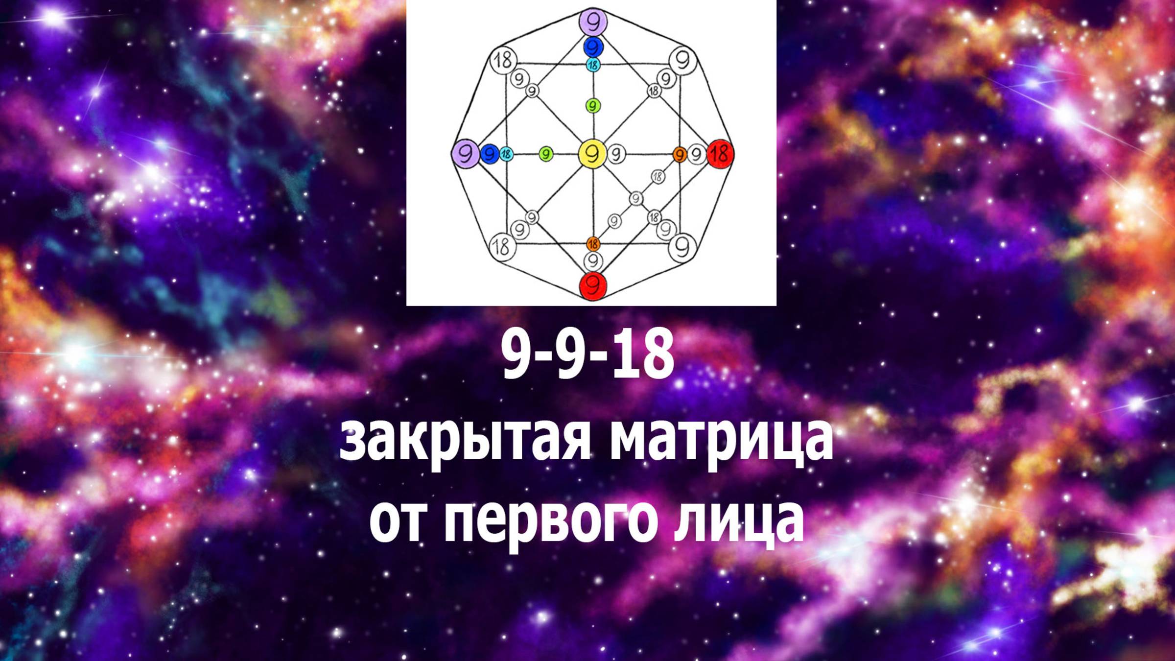 закрытая матрица 9918 от первого лица #таро#библия#эзотерика#