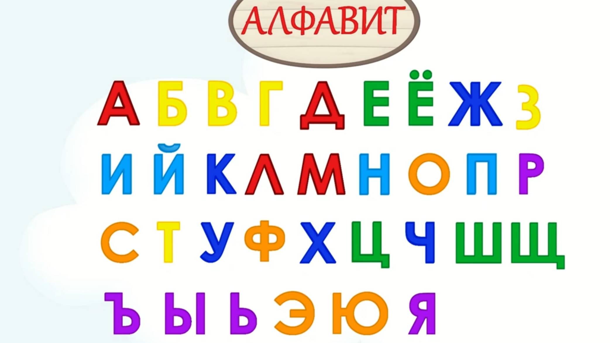 ВСЁ ПРО БУКВЫ АЛФАВИТА ОТ А ДО Я