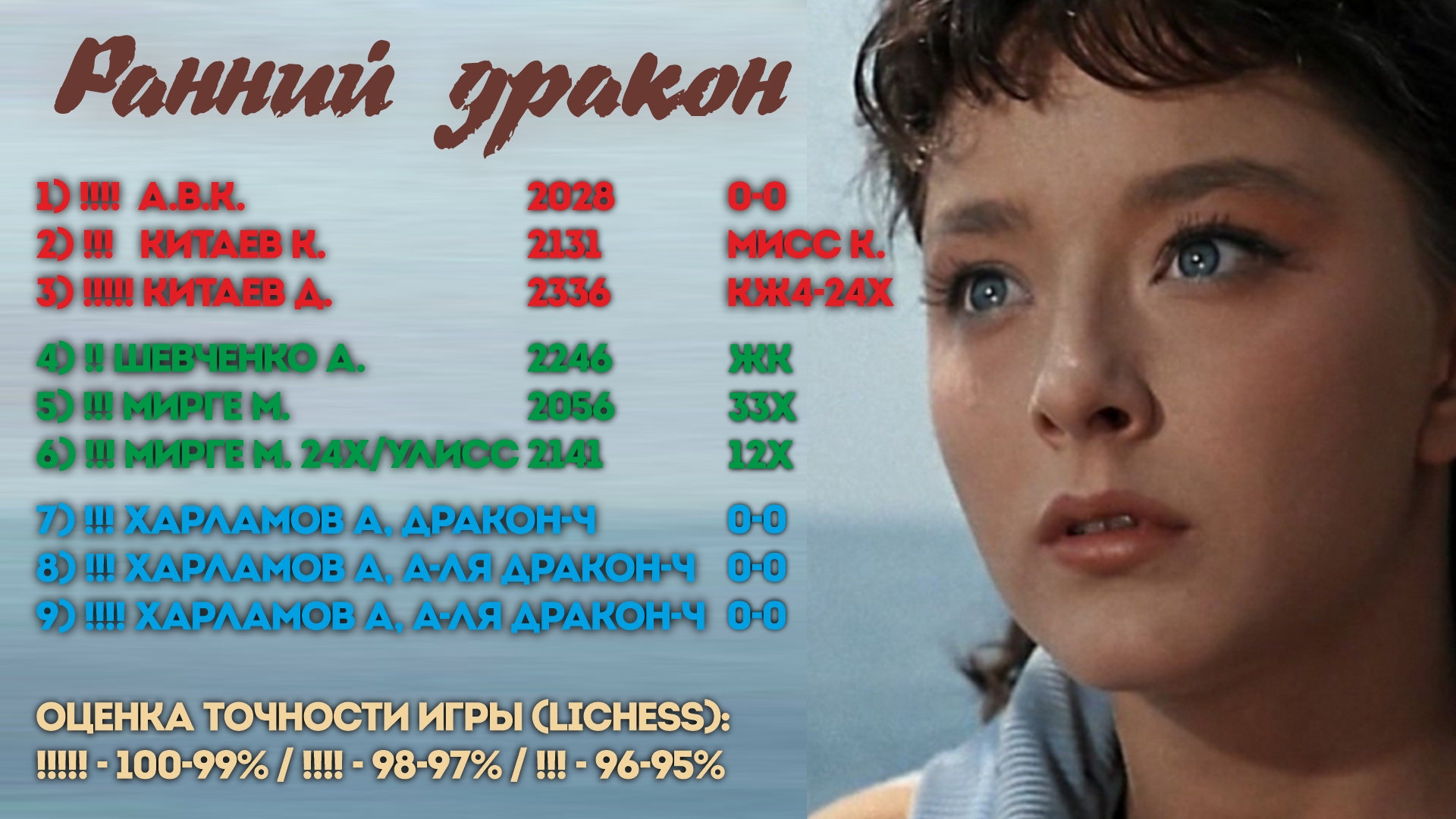 15.Сицилия: В-т Дракона