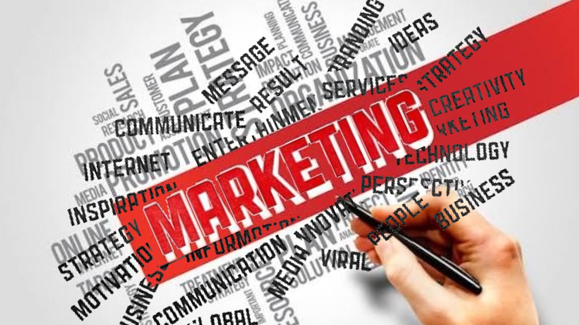 Marketing «рыночная деятельность»