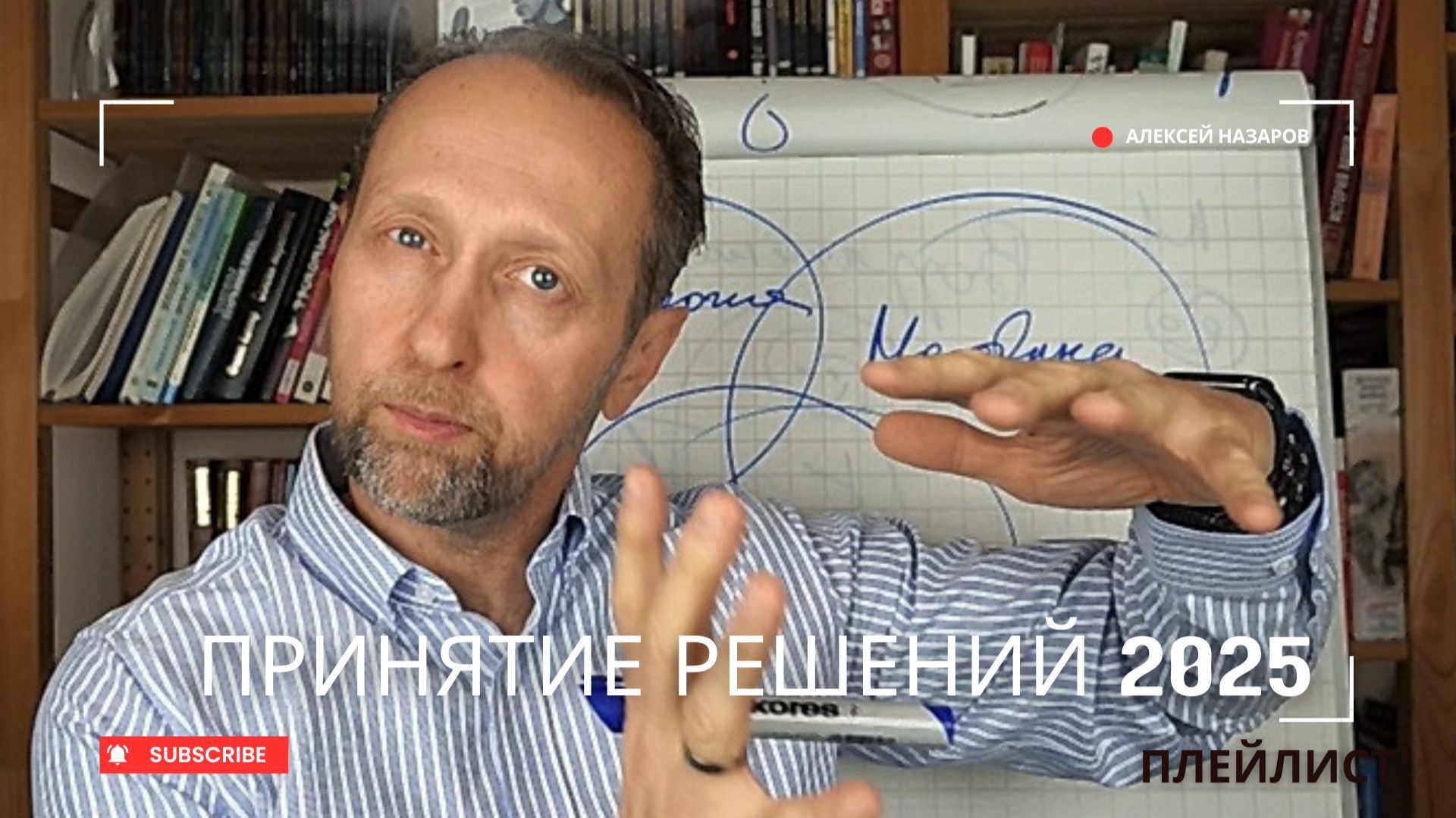 Принятие решений 2025