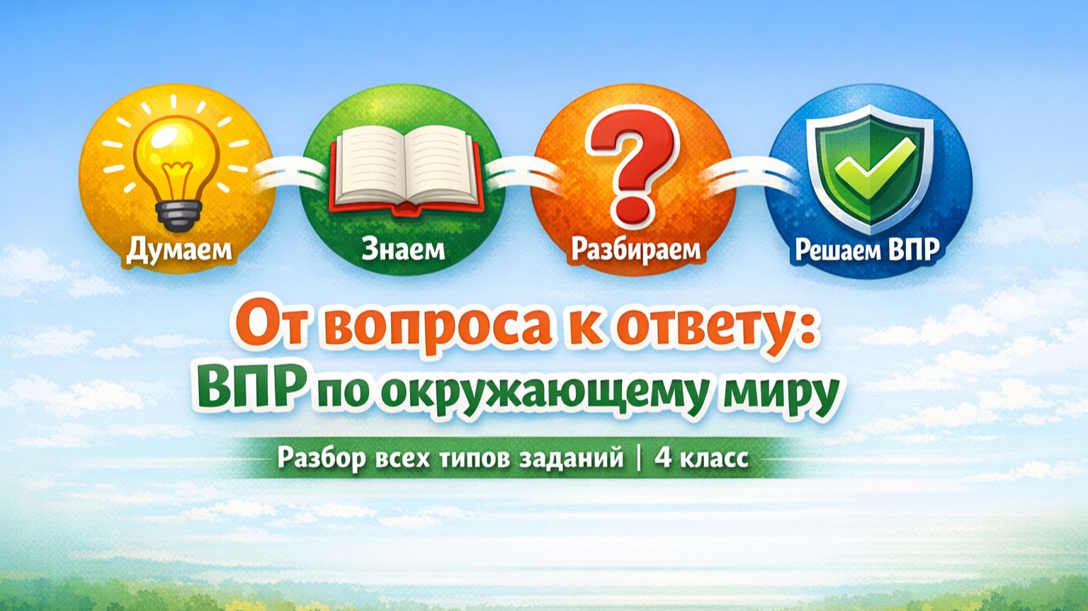 ВПР по окружающему миру 4 класс. Полный разбор всех типов заданий