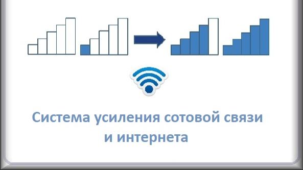 Система усиления сотовой связи и интернета