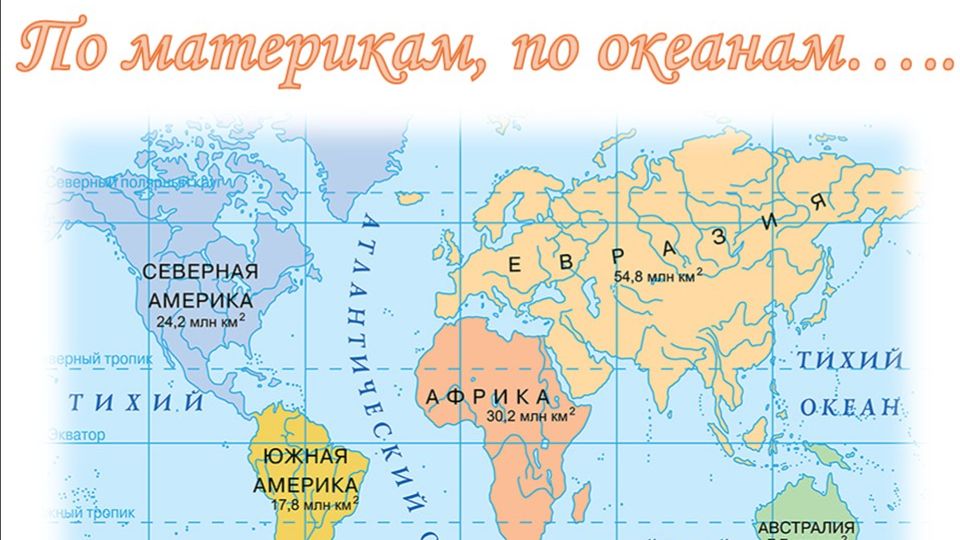Материки и океаны