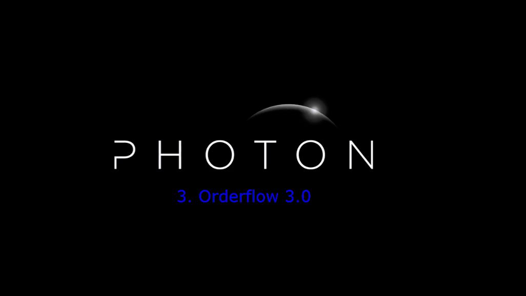 3. Orderflow 3.0