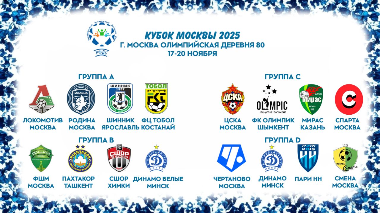 Кубок Москвы 2025