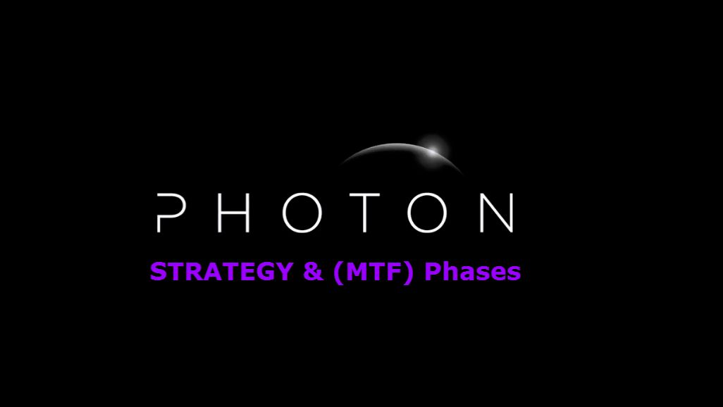 7.  STRATEGY  &amp;  (MTF) Phases