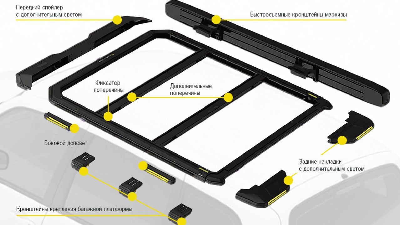 Багажная система M′LinkX