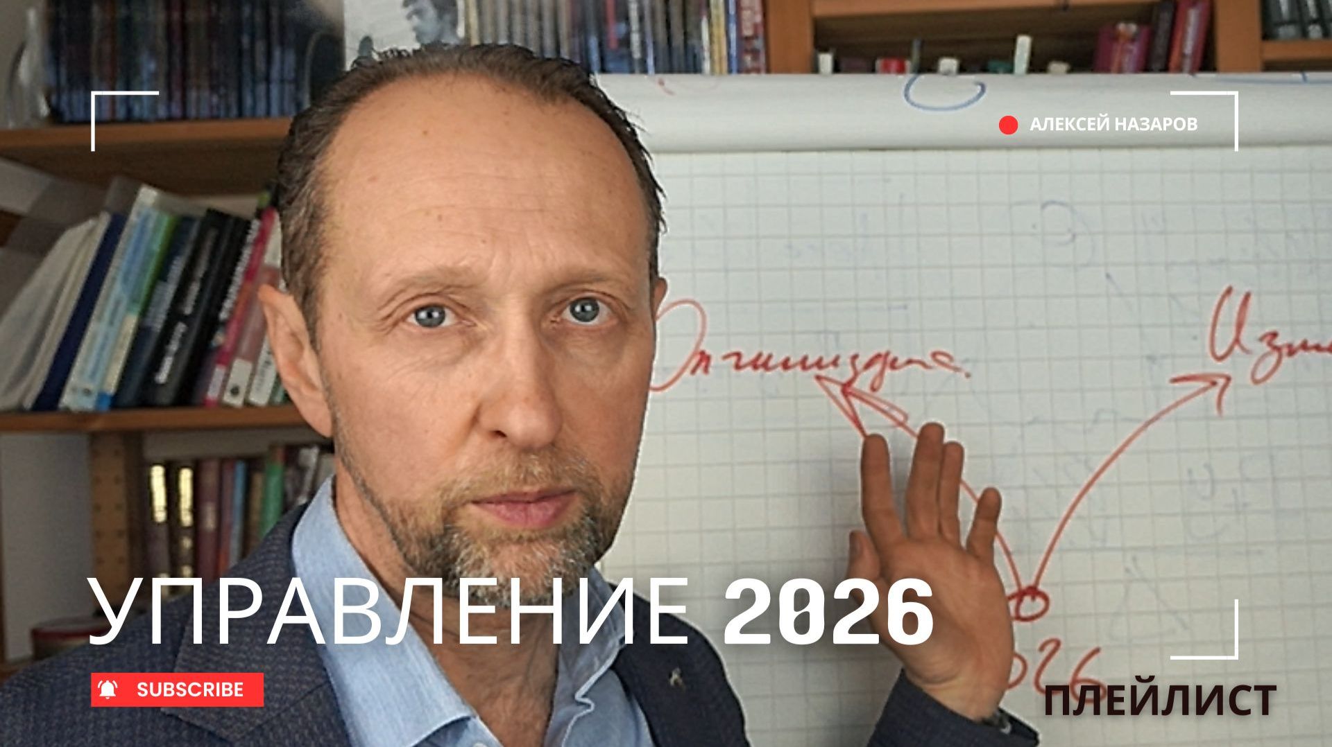 Управление 2026