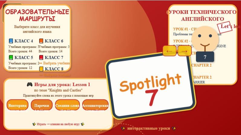 Spotlight 7_