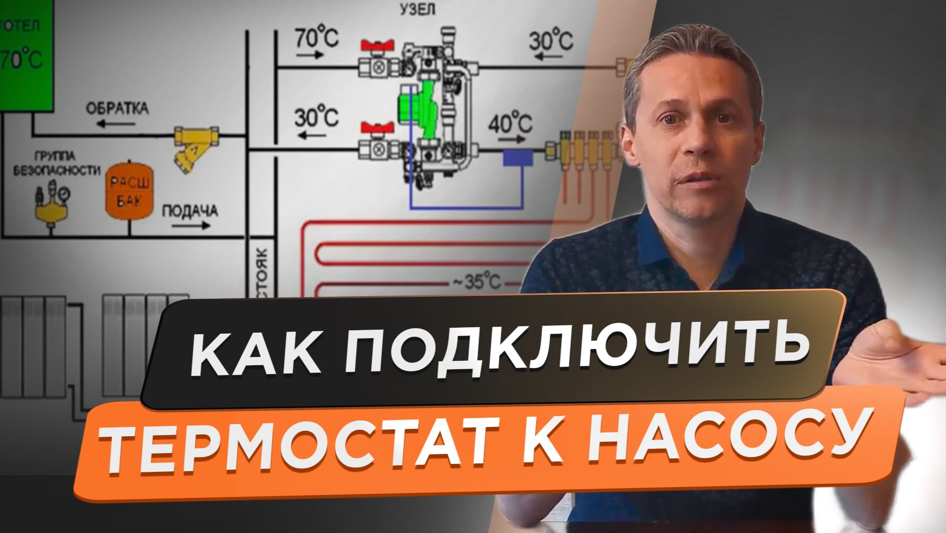 Автоматика теплого пола!
