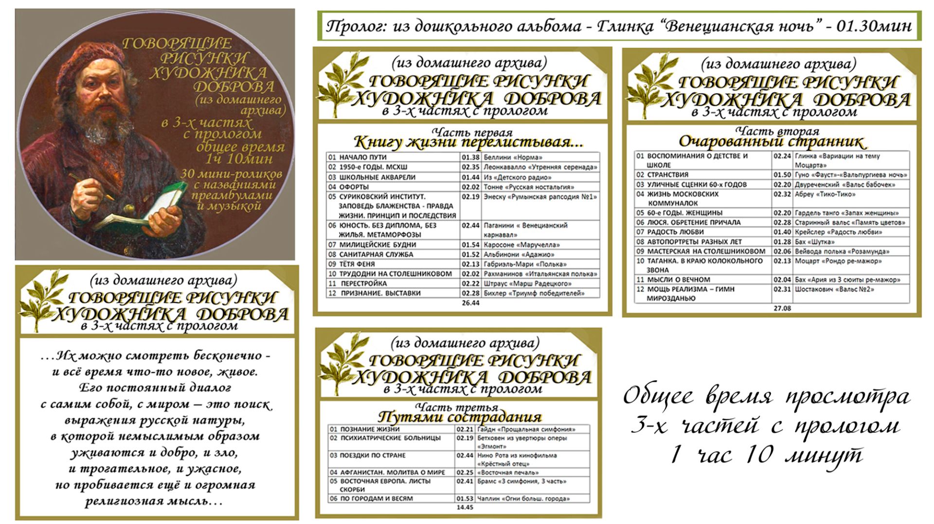Говорящие рисунки художника Доброва