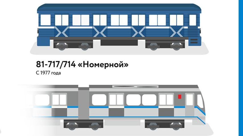 Побег от санитар и слона В12 сезон 1 раунды 0-25