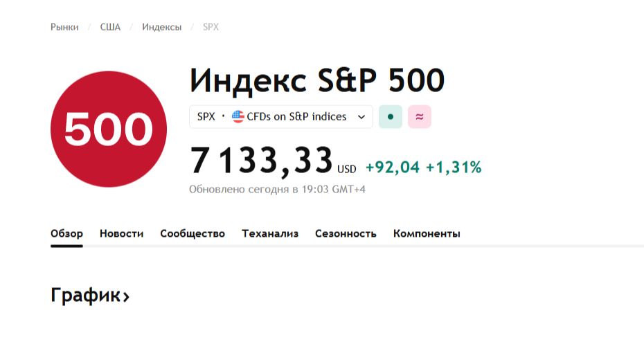 Инвестиции / идеи /