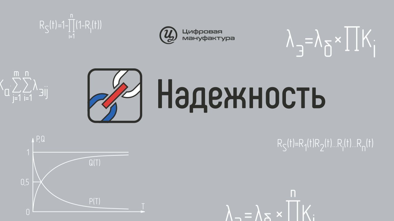 ПК «Надежность»