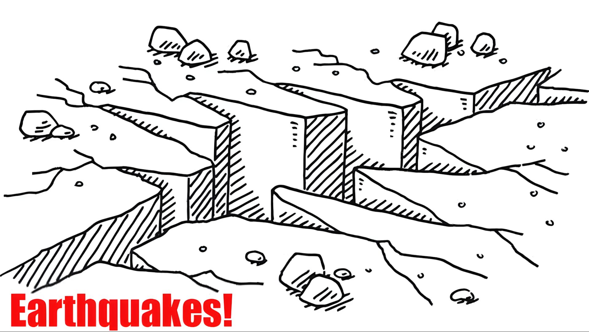 (KIBI) Earthquakes Forts (Землетрясения)