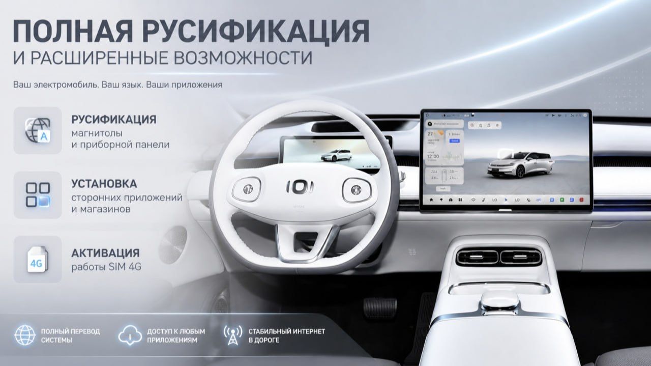 Changan Qiyuan Nevo A06