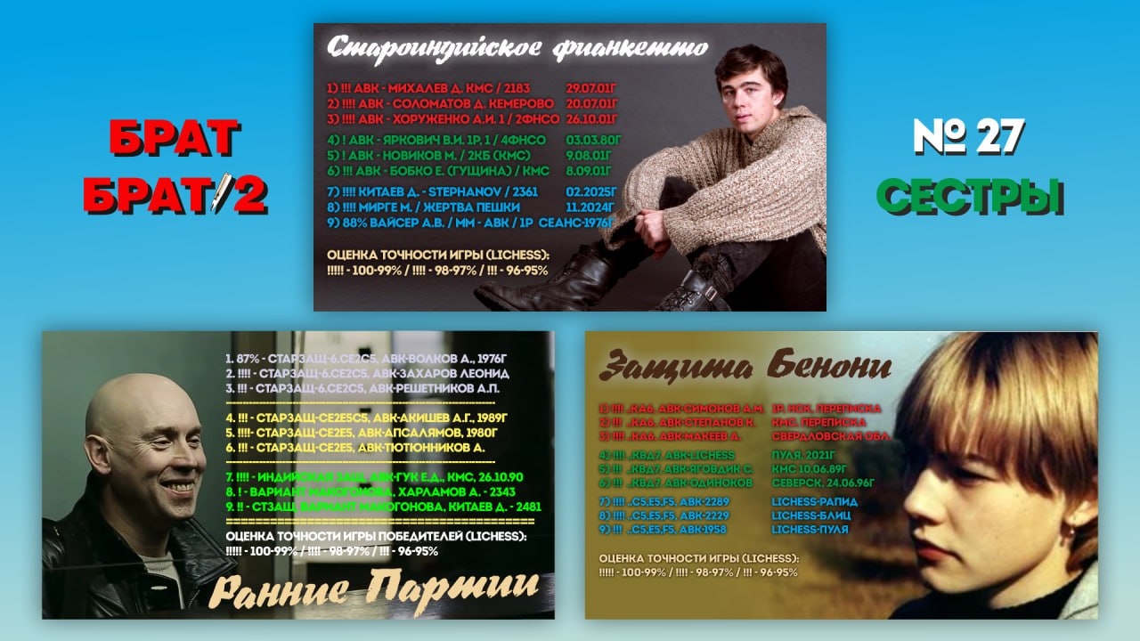 27) Староиндийка: Се2 и Cg2 / Защита Бенони-Б