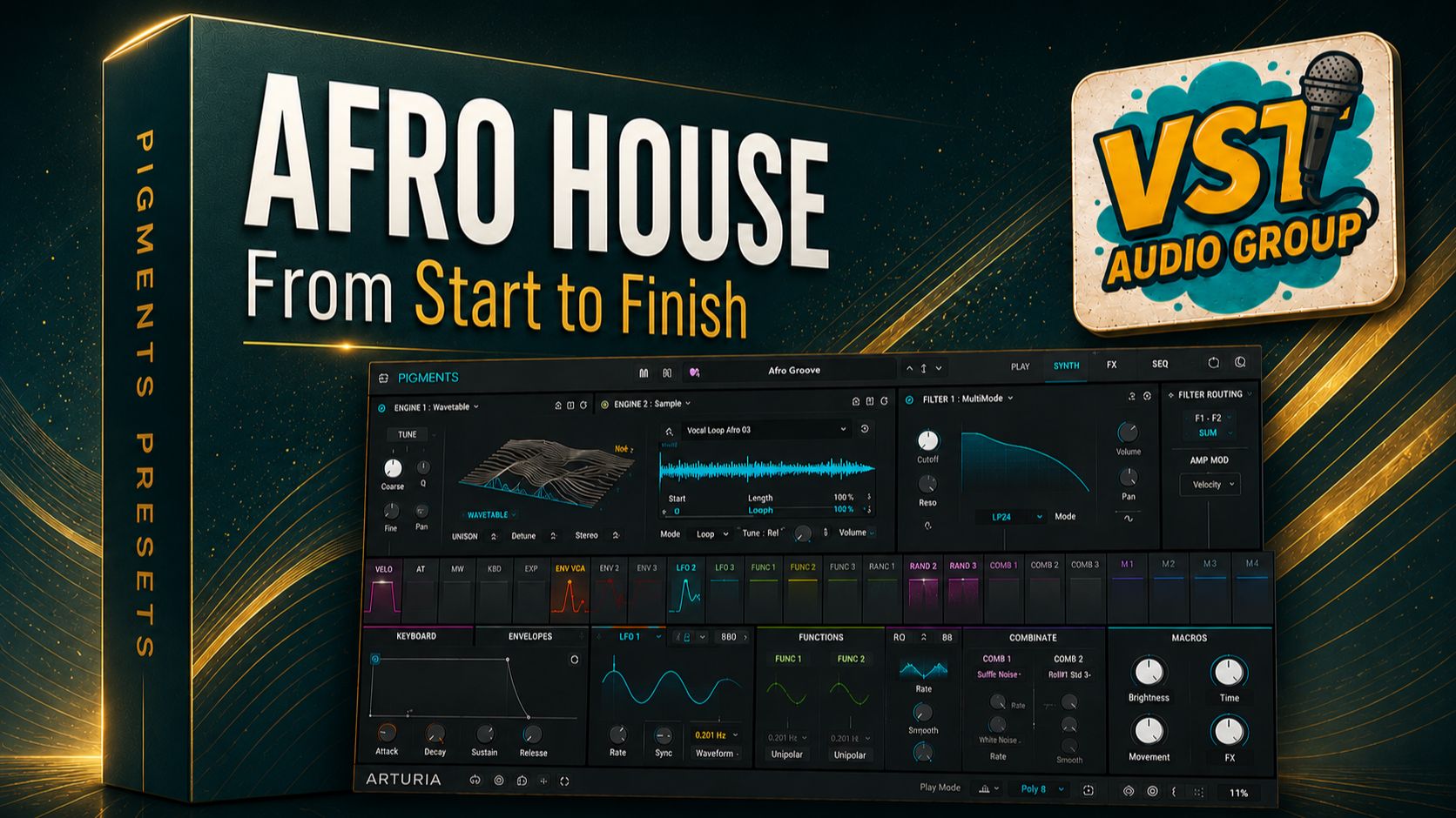 Afro House -From Start to Finish