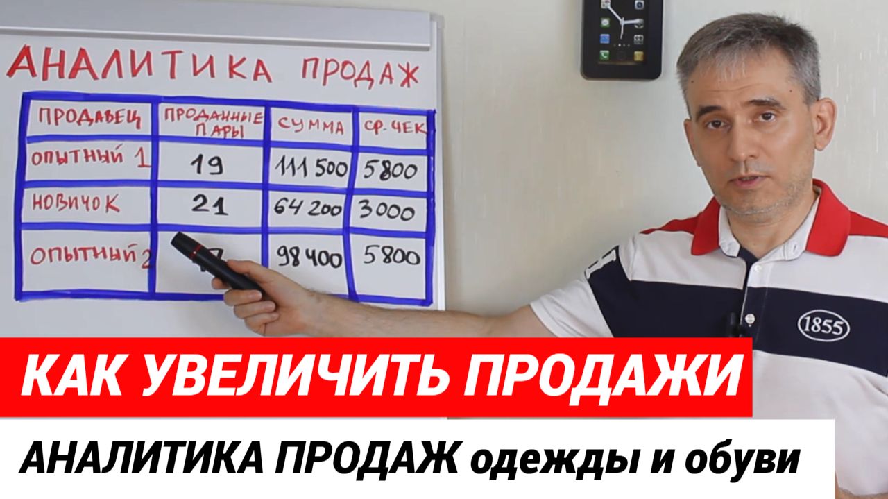 Как увеличить продажи одежды и обуви. Технологии увеличения продаж.