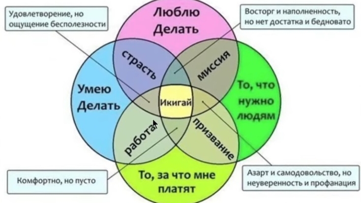 МАКкарты