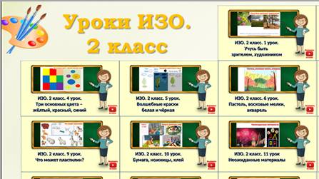 2 класс. ИЗО