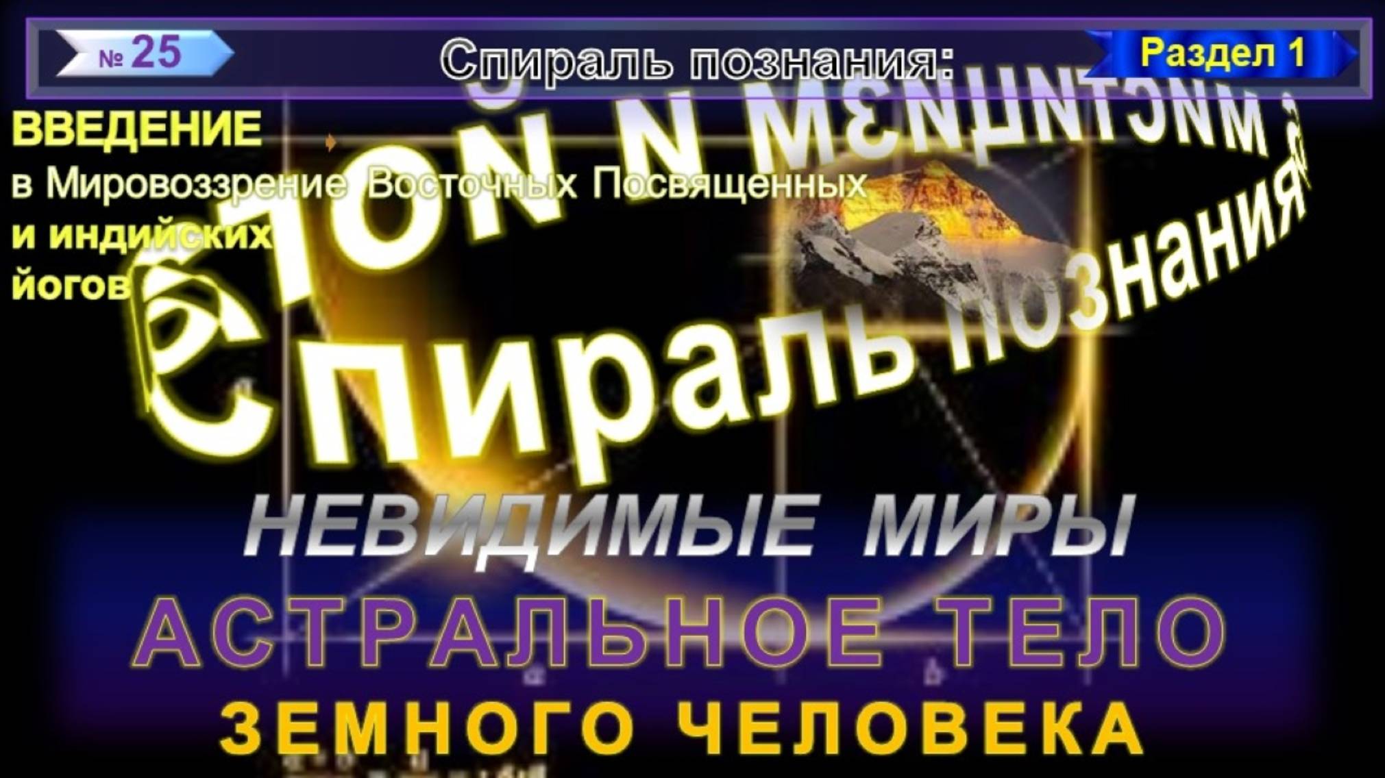ТОНКИЕ (АСТРАЛЬНЫЕ, МЕНТАЛЬНЫЕ) ТЕЛА, ПЛАНЫ, МИРЫ. СФЕРЫ (ГЛОБУСЫ) И ЛОКИ