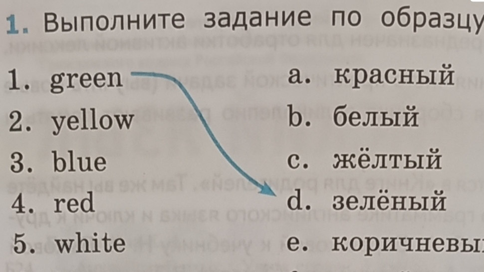 3 класс Английский язык Учим слова