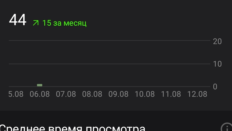 плейлист