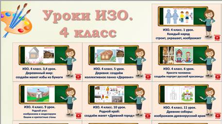 4 класс. ИЗО