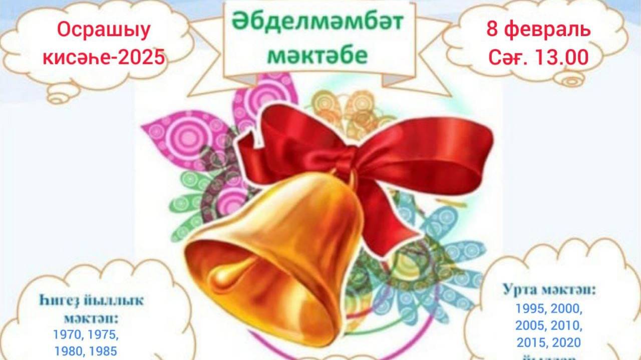 Встреча Выпустившихся 1970,1975,1980,1985,1995,2000,2005,2010,2015,2020