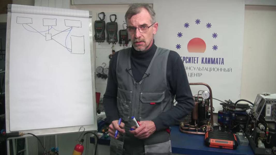 ПРОГРАММЫ ОБУЧЕНИЯ АНО ДПО УКЦ ″УНИВЕРСИТЕТ КЛИМАТА″