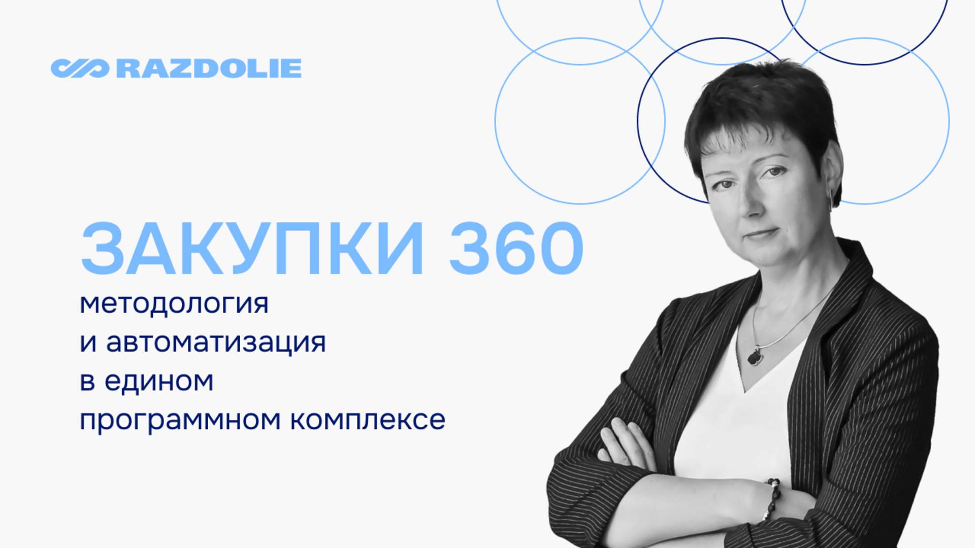 Управление закупками 360