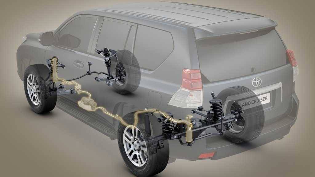 Ремонт КДСС/KDSS  Lexus 570/Toyota Land Cruiser 200