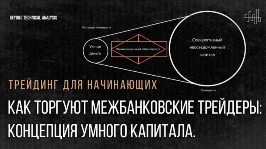 Получение финансирования ➡ в проп-компании на $50000