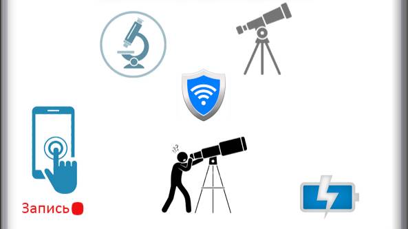 Wi-Fi видеокамера-окуляр для монокуляра, телескопа, бинокля.