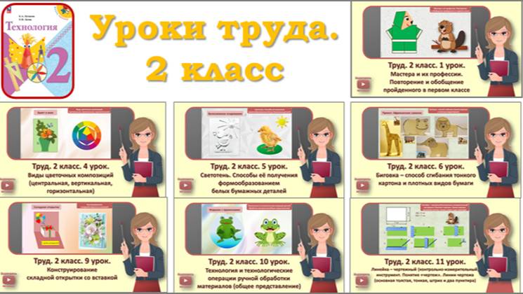 2 класс. Труд