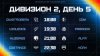 tanki_esports_BetBoom Битва Чемпионов 02.04.2026