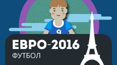 Евро-2016