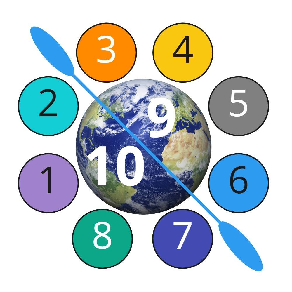 Иконка канала Совершенство