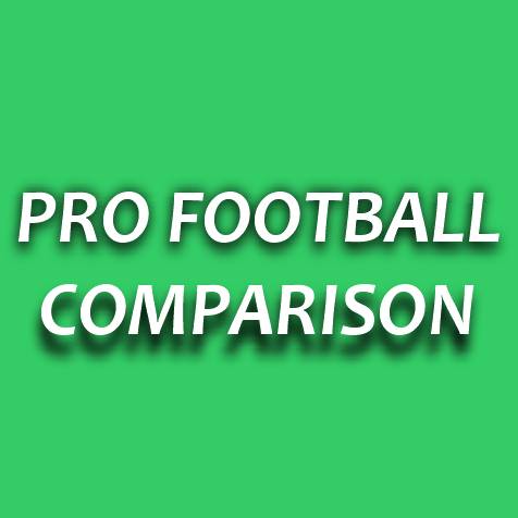 Иконка канала Профутбол