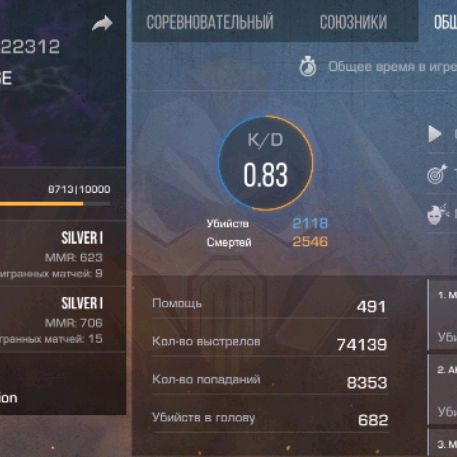 Иконка канала СТИЧ